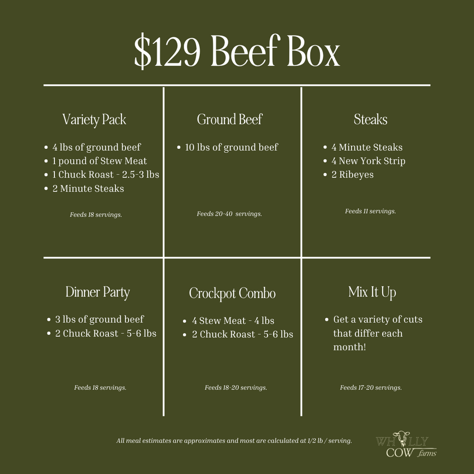 Beef Boxes – Wholly Cow Farms